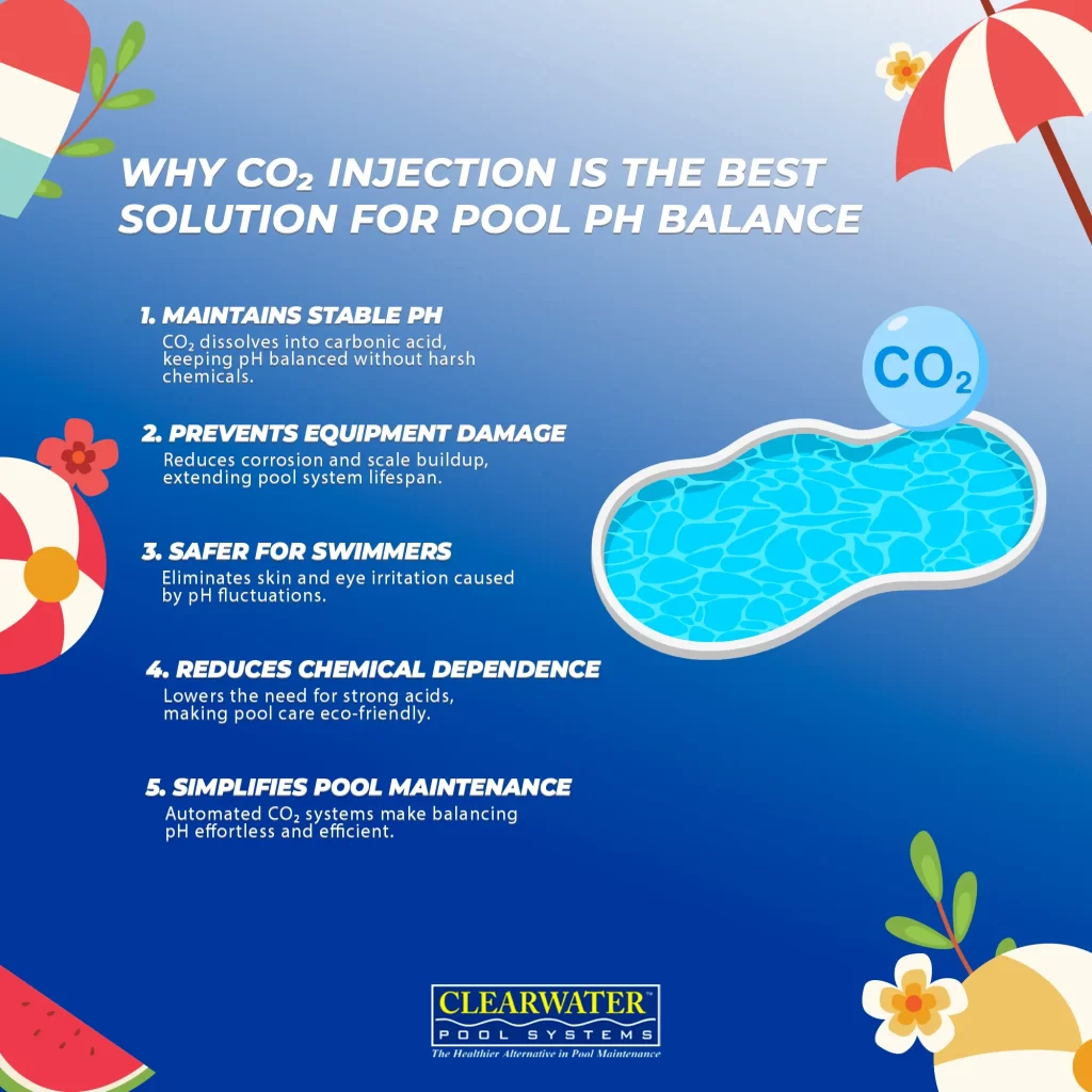Clearwater Pool Systems | CO₂ Injection for Balanced Pool pH